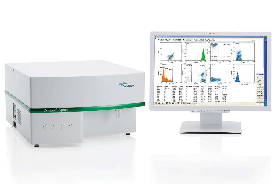 Sysmex – Partec Cihazlar – IDA Yasam Teknolojileri